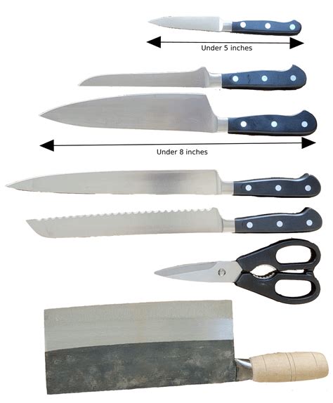 Hgknife Sharpening
