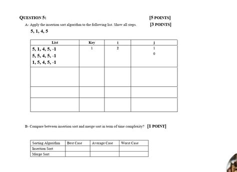 Solved Question 5 A Apply The Insertion Sort Algorithm To