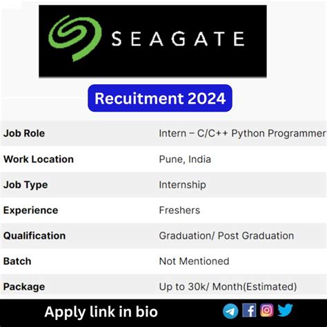 freshercareers4u on linkedin seagate recruitment 2024 intern c c python programmer b e b…