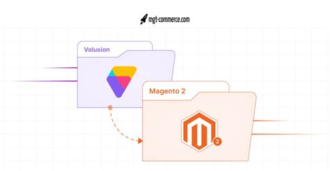 Mgt Commerce Gmbh On Linkedin Volusion To Magento 2 Migration