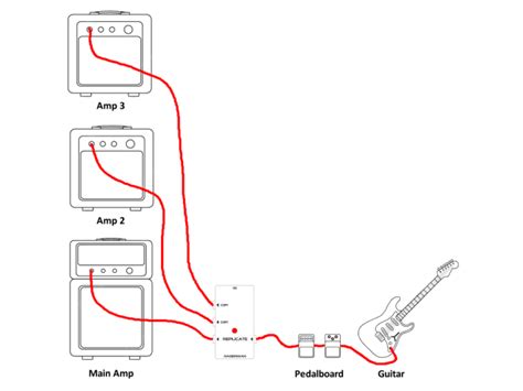Replicate Ground Loop Eliminator Pedal Hagerman Amplification Replicate Ground Loop Eliminator Pedal Hagerman Amplification