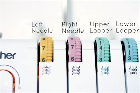 Overlocker Serger Artofit