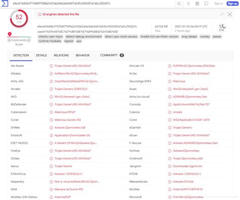 火绒为什么检测不出来恶意软件？ 火绒怎么定位恶意文件 csdn博客