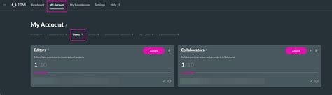 Users Information In Titan Account Titan Academy