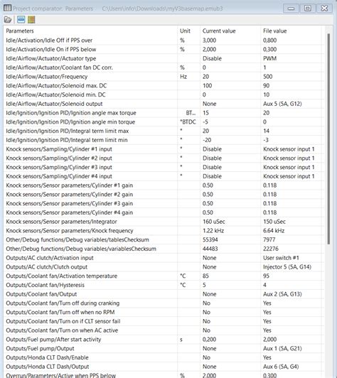 How To Report A Bug V BETA TESTS Ecumaster Community