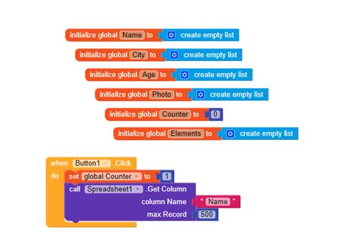 Guide How To Use The Gridview Component To Make A Grid With Image And Text From Airtable