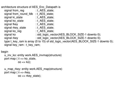 Ppt Controllers For Keccak F And Aes Advanced Coding Style For