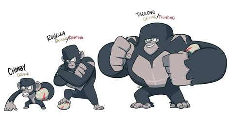 The Big Imageboard Tbib Absurd Res Anthro Ape Fakemon Gorilla