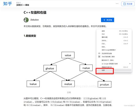 csdn如何快速转载博客文章（非csdn博客文章和csdn博客文章通用） 博客文章一键转载 csdn博客