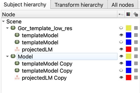 nest the output of pseudolmgenerator under the model they are derived