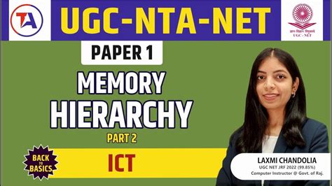 Ict Memory Hierarchy Part 2 Youtube