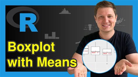 How To Draw A Boxplot With Mean Values Using Base R And The Ggplot2 Package