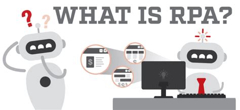 2 What Is Rpa Definition And Explanation The Lab Consulting