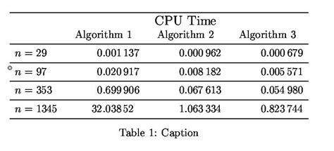 How To Add Title Above A Table TeX LaTeX Stack Exchange