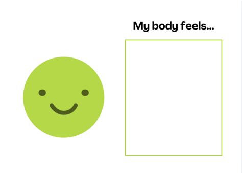 Emotions And Feelings Introspection And Interoception Therapy