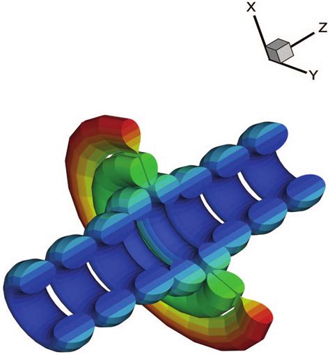 Cutaway Figure Of Head On Collision Of Two Axisymmetric Ring Vortices