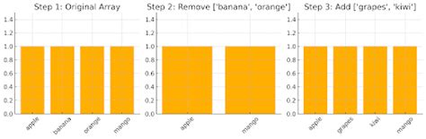 Codewithgagan Programming Language And It Lectures Jinja Template In