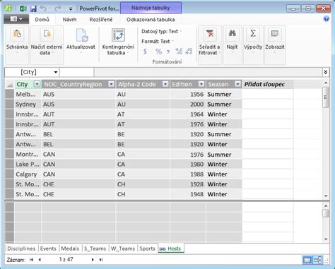 Kurz Rozšíření Relací Datového Modelu Pomocí Excelu Power Pivotu A