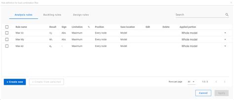 Load Combinations Consteel Documentation Center