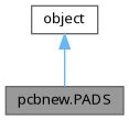 Kicad Pcbnew Python Scripting Pcbnew Pads Class Reference