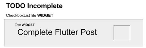 Simplifying Checkbox Toggling With A Custom Hook In Flutter