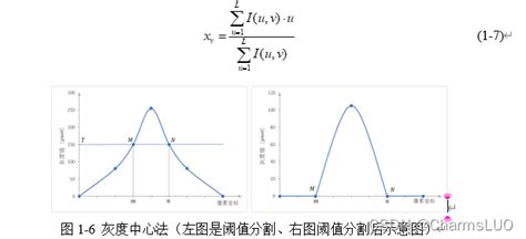 激光条纹中心提取——灰度中心法python 灰度重心法 csdn博客