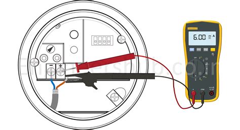 How To Measure 4 20ma Current Loop At Kenton Williams Blog