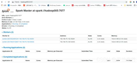 Spark Standalone Ha（高可用）模式spark高可用模式 Csdn博客