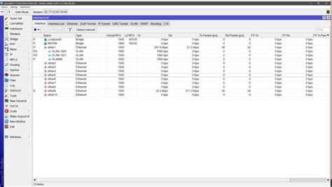 Thilivhali Trinity Rambau On Linkedin Mikrotik And Cisco Vlan And