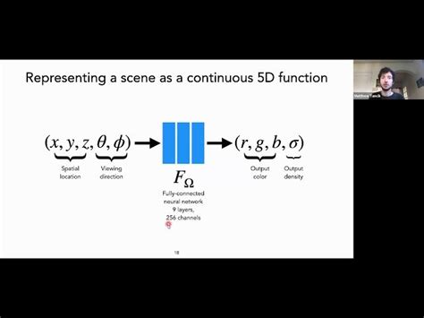 Free Video Neural Radiance Fields For View Synthesis From Andreas Geiger Class Central