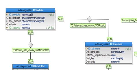 Excel Index Match Summation Over Multiple Criteria Stack Overflow