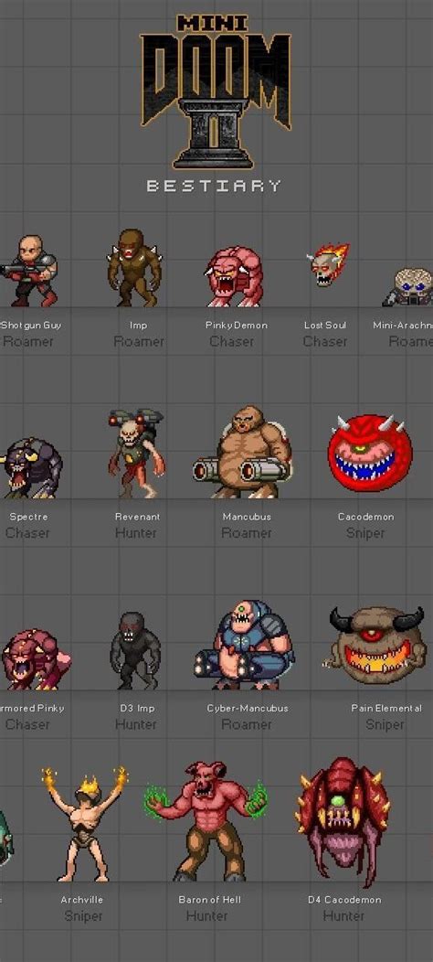 Doom 2 Doom Videogame Doom Classic Doom Game
