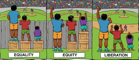 Dei Under Threat The Battle For Inclusive Research The Scholarly Kitchen