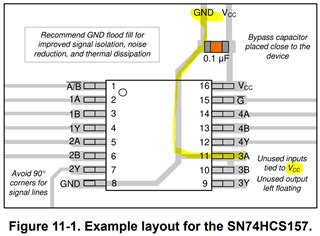 SN HCS Unused Inputs Logic Forum Logic TI E E Support Forums