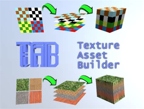 Texture Asset Builder 유틸리티 도구 Unity Asset Store
