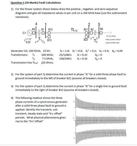 Question E [20 Marks] Fault Calculations For The Power System Shown Below Draw The Positive
