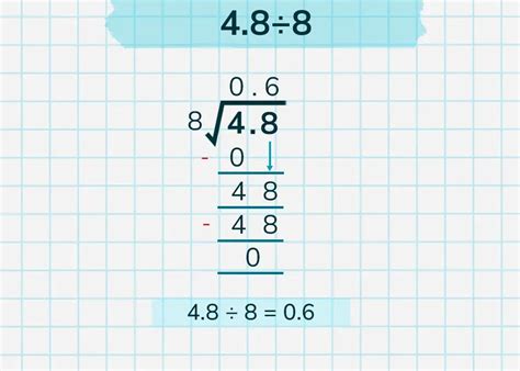 Dividing Decimals Worksheet Geeksforgeeks