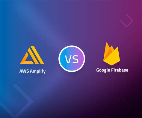 AWS Amplify Vs Google Firebase Advantages Disadvantages Devlane