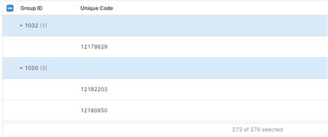 How To Select All Rows In Grouped Row 💬 Feature Requests Retool Forum