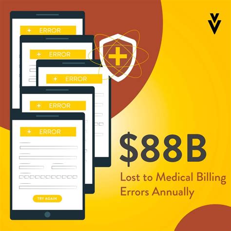 Valerion Health How To Avoid Medical Bills Valerion Health Posted On The Topic Linkedin