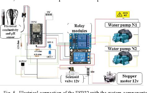 Figure 5 From Design Of A Nutrient Spray System Using The Esp32