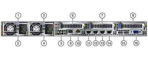 Johan Louwers Tech Blog Oracle Ilom V30 Cli