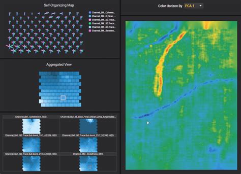 Ihs Markit And Spotfire Present Advanced Analytics At Urtec Conference Spotfire Spotfire