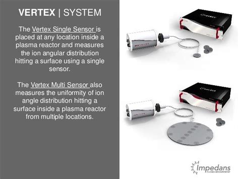 Vertex System