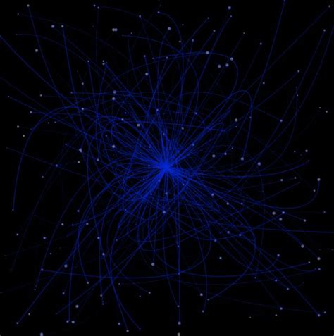 Processing 基本函数绘制图形processing圆角矩形 Csdn博客