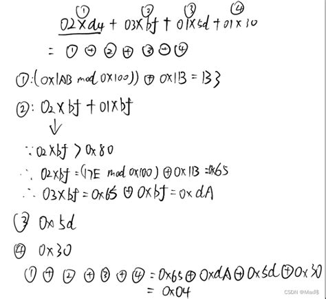 Aes算法基于fpga的硬件实现（1）aes算法的原理以及实现流程加密算法 数字ic实现 Csdn博客
