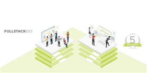 Fullstack1001 Shpk On Linkedin Php Full Stack Web Developer Framework Symfony