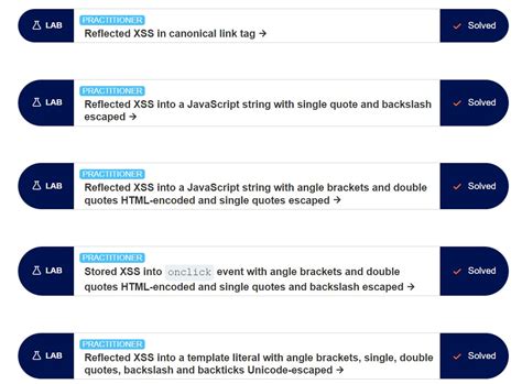 Grishma Acharya On Linkedin Learnwithincybrix Cybersecurity Xss Businesslogicvulns