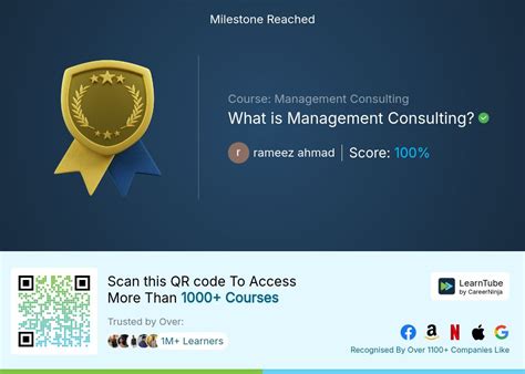 Rameez Ahmad On Linkedin Learning Onlineeducation Growth Careers Continuouslearning