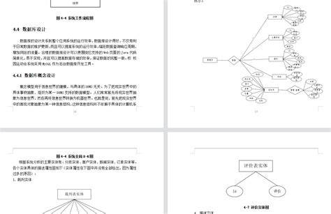 基于ssmjsp的校园运动会管理系统、运动会管理系统，附源码数据库论文，适合毕业设计，包远程安装调试题目八运动会管理系统 Csdn博客